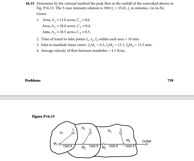 Solved 16.15 Determine by the rational method the peak flow | Chegg.com