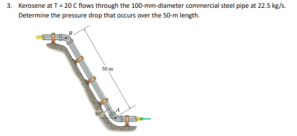 Solved Kerosene at T=20C flows through the 100−mm-diameter | Chegg.com