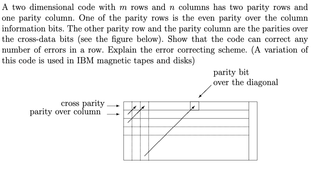 A two dimensional code with m rows and n columns has | Chegg.com