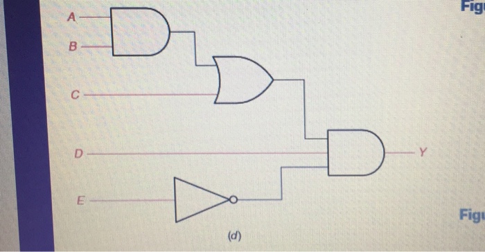 Solved 2 Write The Boolean Equation For Each Of The Logic