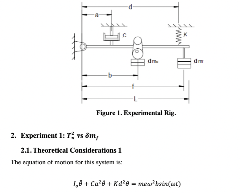 Solved Figure 1. Experimental Rig. 2. Experiment 1: Tn2 vs | Chegg.com