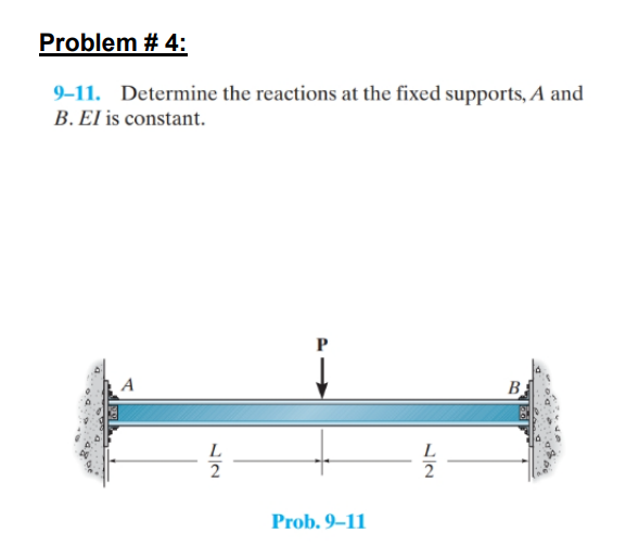Solved 9-11. Determine the reactions at the fixed supports, | Chegg.com