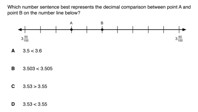 Solved Which number sentence best represents the decimal | Chegg.com