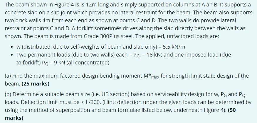 Solved The beam shown in Figure 4 is is 12 m long and simply | Chegg.com
