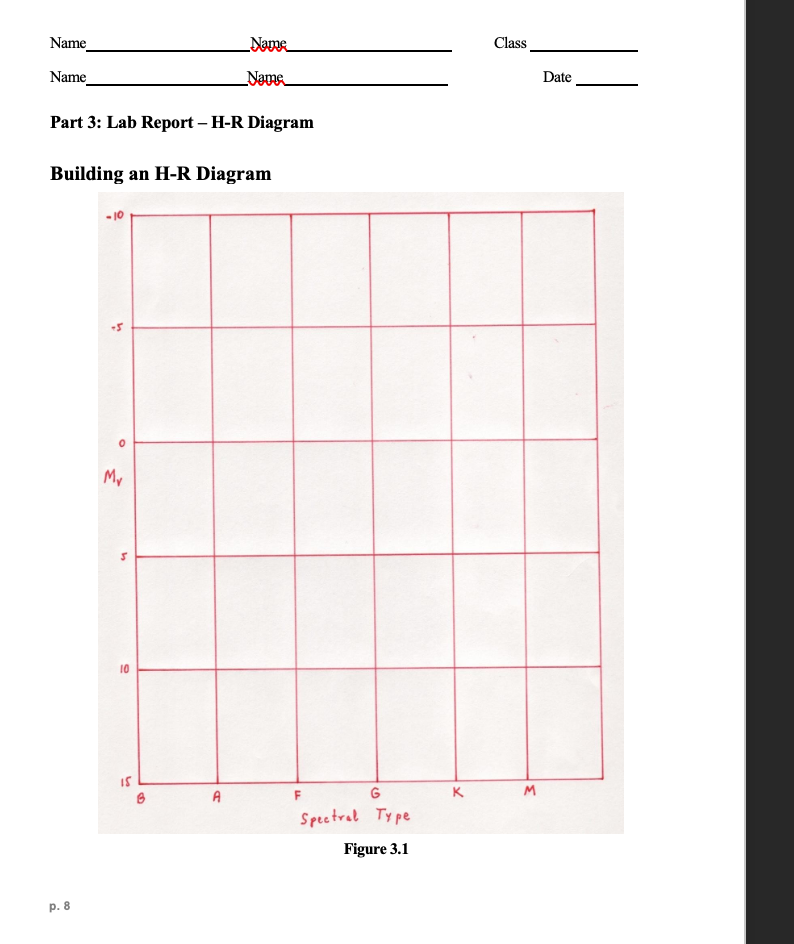 Part 2: Lab Activity Building an H-R Diagram Put all | Chegg.com