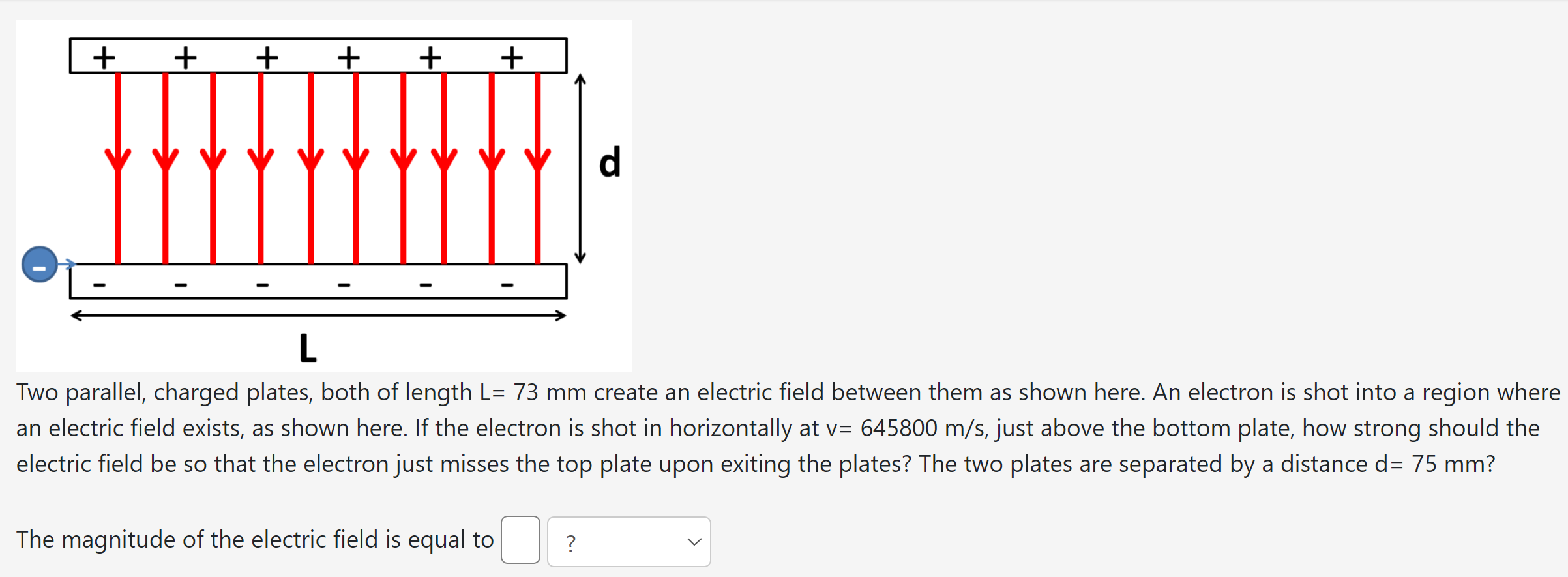 Solved Two parallel, charged plates, both of length L=73mm | Chegg.com