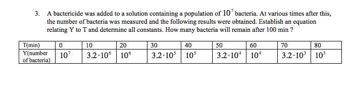 Solved Use log-log, linear or semi-log graphing paper to | Chegg.com