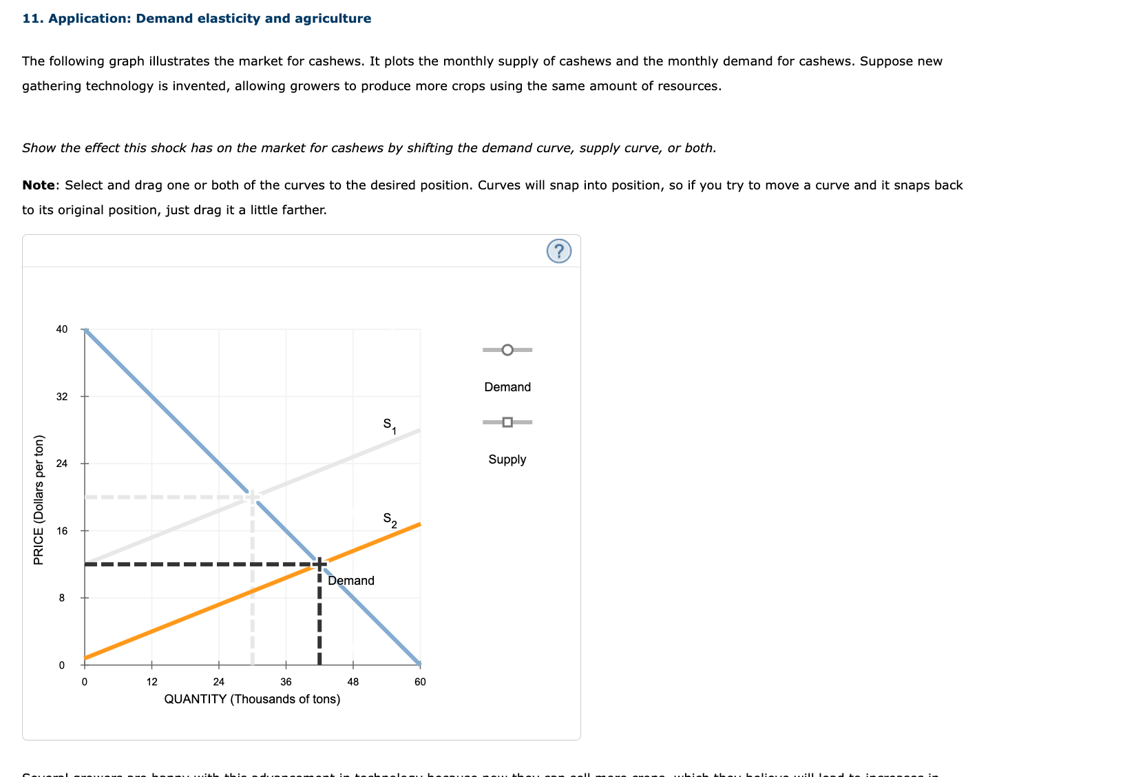 Solved Using The Midpoint Method The Price Elasticity Of