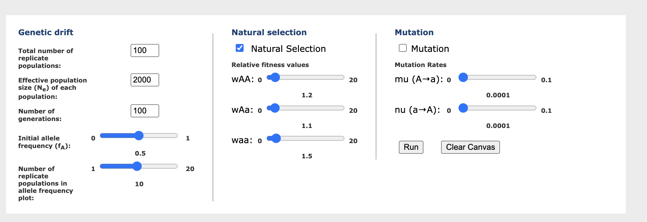 Solved Distribution of allele frequencies among all | Chegg.com