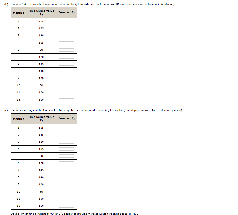 Solved (b) Use a = 0.4 to compute the exponential smoothing | Chegg.com