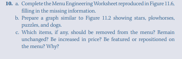 Solved 10. a. Complete the Menu Engineering Worksheet | Chegg.com