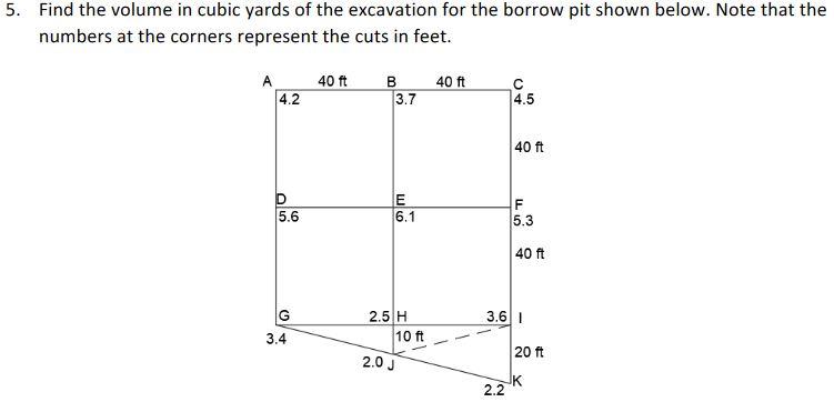 Solved 5. Find the volume in cubic yards of the excavation | Chegg.com