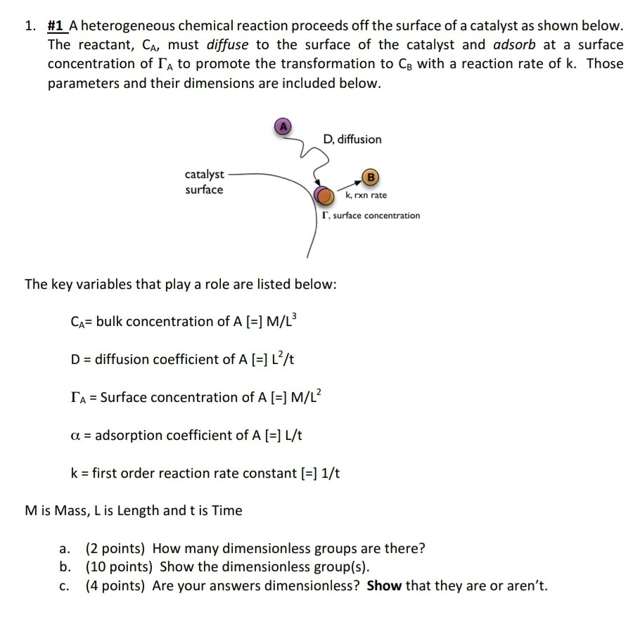 Solved 1. #1 A heterogeneous chemical reaction proceeds off | Chegg.com