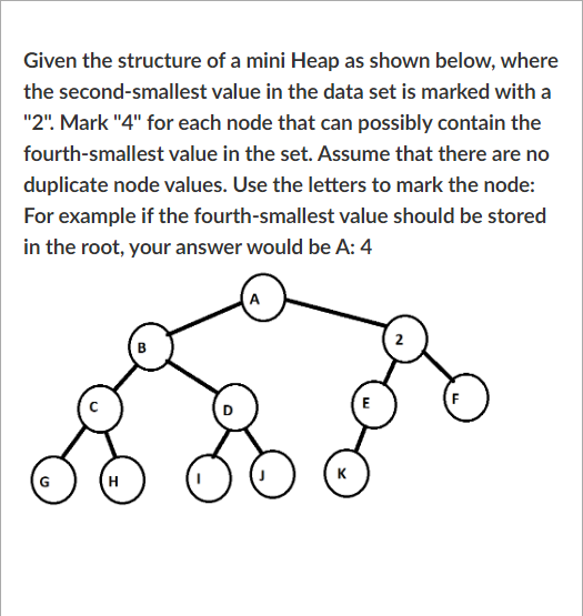 Solved Given the structure of a mini Heap as shown below, | Chegg.com