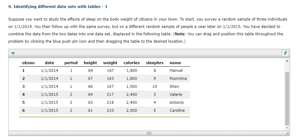 Solved 9. Identifying different data sets with tables - 3 | Chegg.com