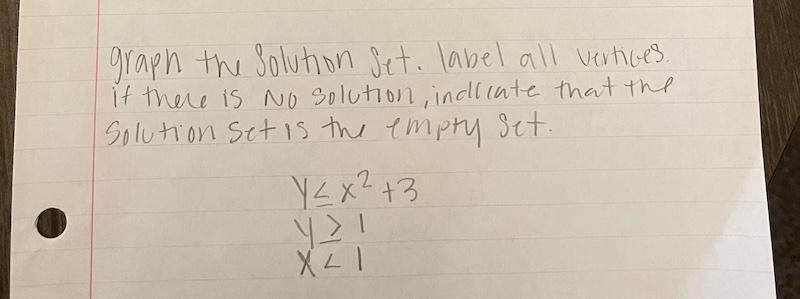 Solved graph the solution set. label all vertices. it there | Chegg.com