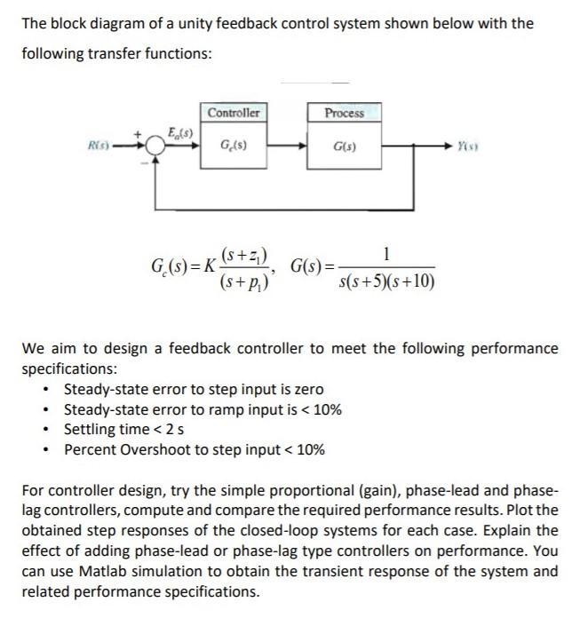 Solved The block diagram of a unity feedback control system | Chegg.com