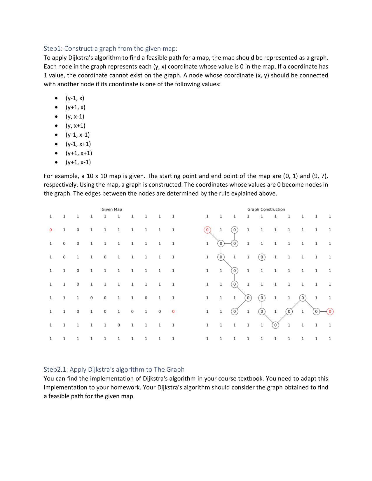 Solved You are asked to design and implement a path planning | Chegg.com