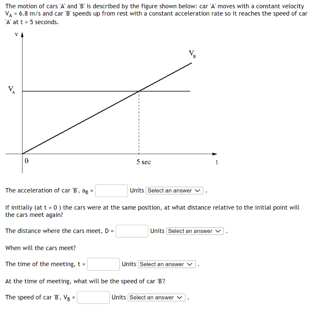 Solved The motion of cars ' A ' and ' B ' is described by | Chegg.com