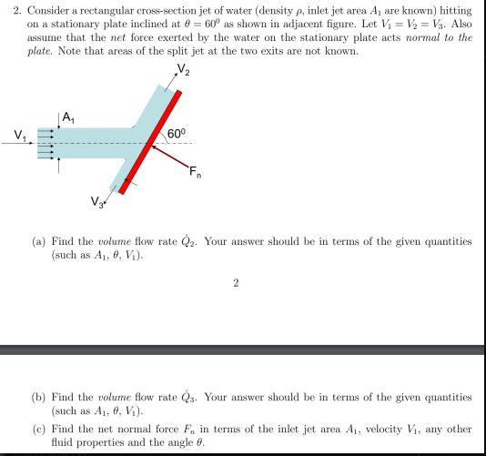 Solved 2. Consider a rectangular cross-section jet of water | Chegg.com