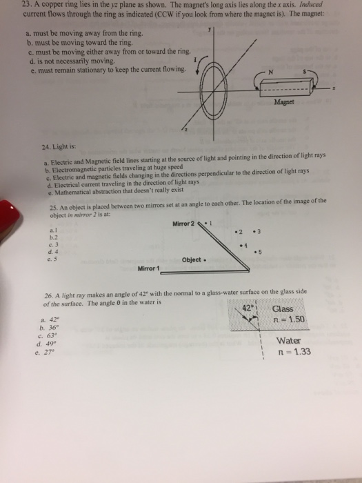 Solved 23. A copper ring lies in the yz plane as shown. The | Chegg.com