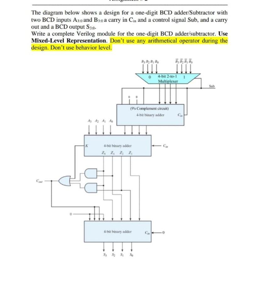 Solved The diagram below shows a design for a one-digit BCD | Chegg.com