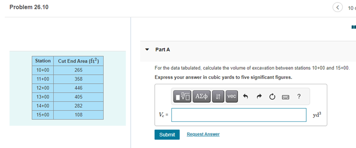 Solved For the data tabulated, calculate the volume of | Chegg.com
