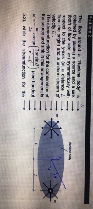 Solved Problem 2 The flow around a "Rankine body" is | Chegg.com