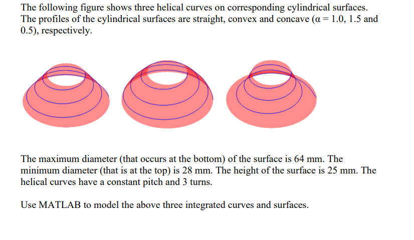 The following figure shows three helical curves on | Chegg.com