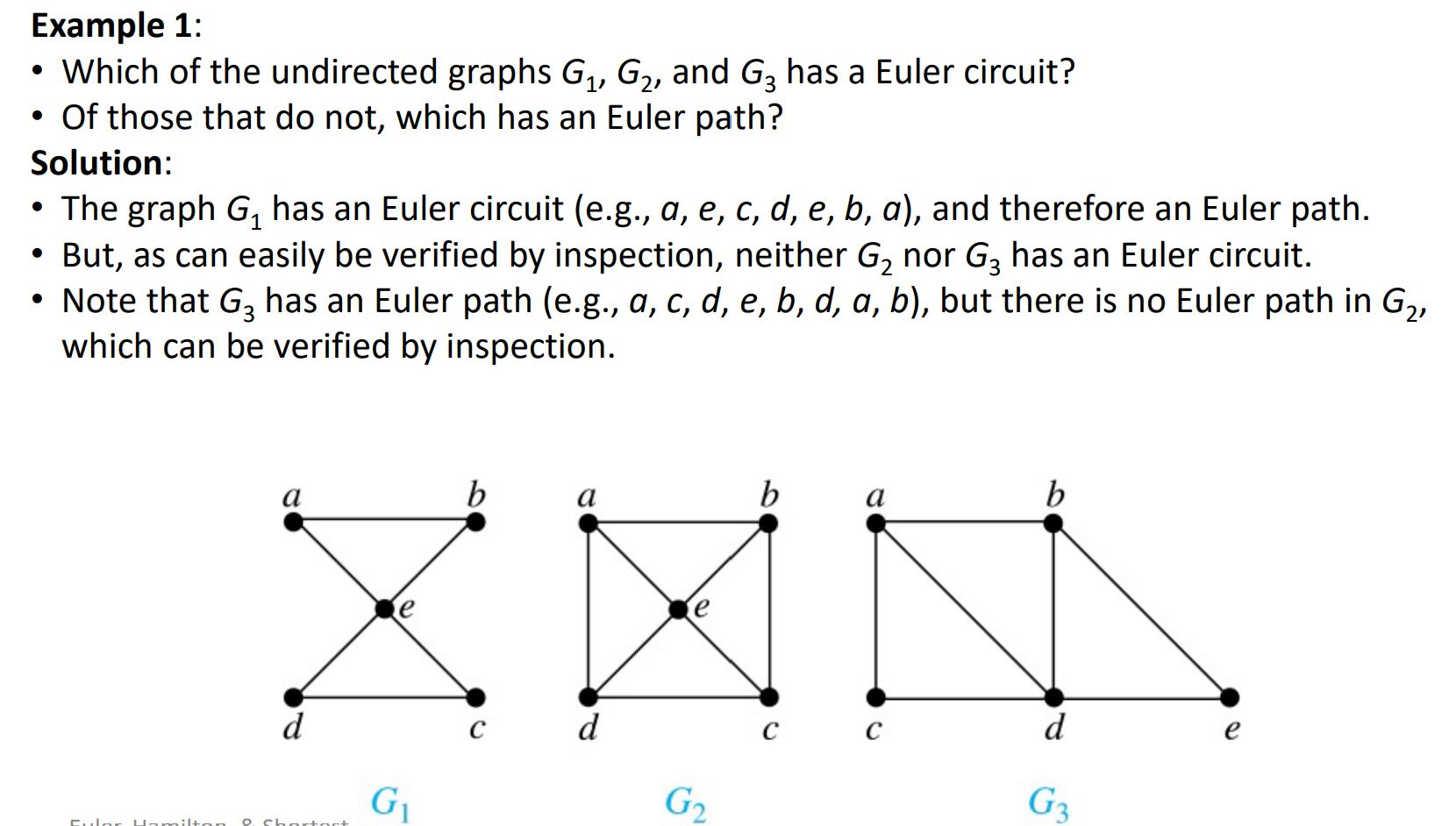 Solved Please write a code just use C++ again just C++ | Chegg.com
