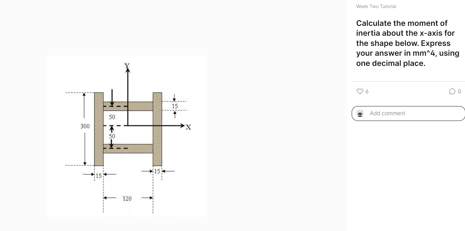Solved Calculate the moment of inertia about the x-axis for | Chegg.com