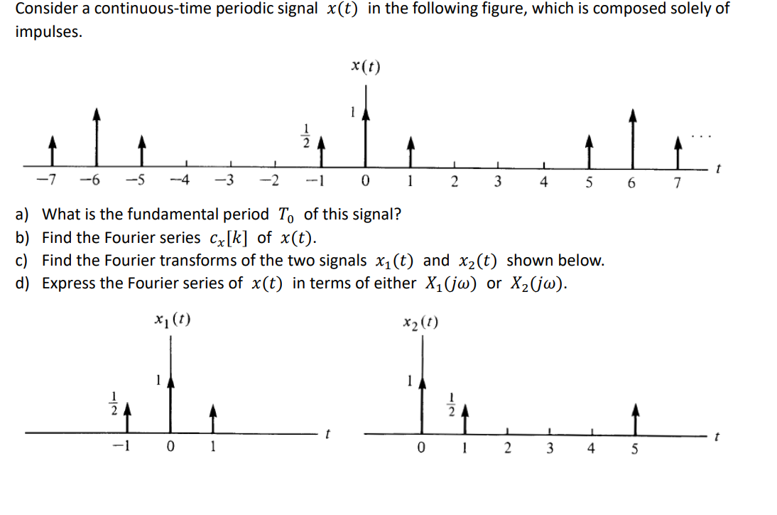 Solved Consider a continuous-time periodic signal x(t) in | Chegg.com