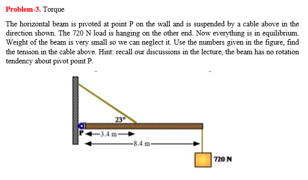 Solved Problem-3. Torque The horizontal beam is pivoted at | Chegg.com