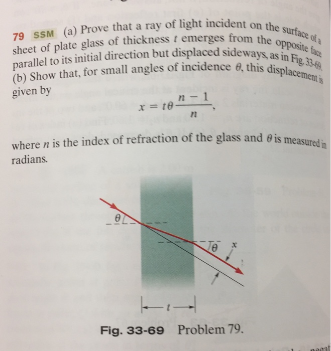 Solved Prove that a ray of light incident on the surface or | Chegg.com