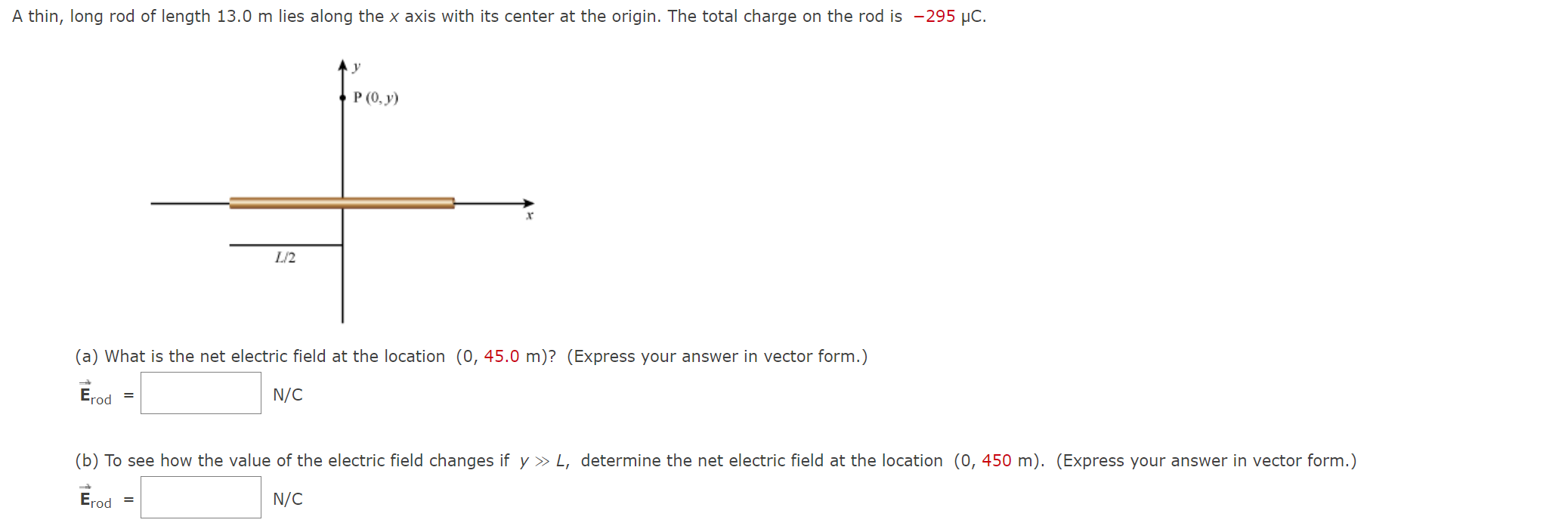 Solved A thin, long rod of length 13.0 ﻿m lies along the x | Chegg.com