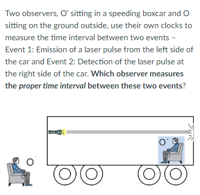 Solved Two observers, O' sitting in a speeding boxcar and O | Chegg.com