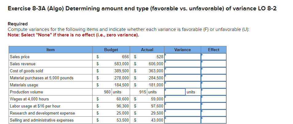 Solved Exercise 8-3A (Algo) Determining amount and type | Chegg.com