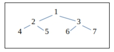 Solved 3. Please make a simple CPP code of sum of array | Chegg.com