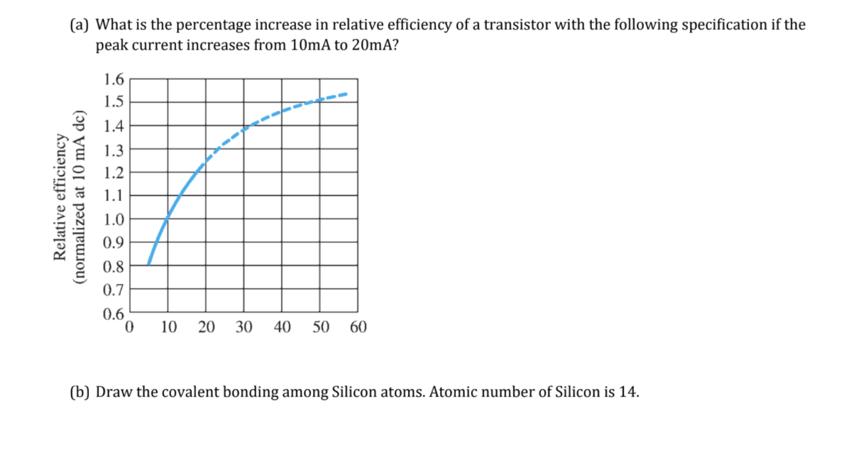 Solved (a) What is the percentage increase in relative | Chegg.com