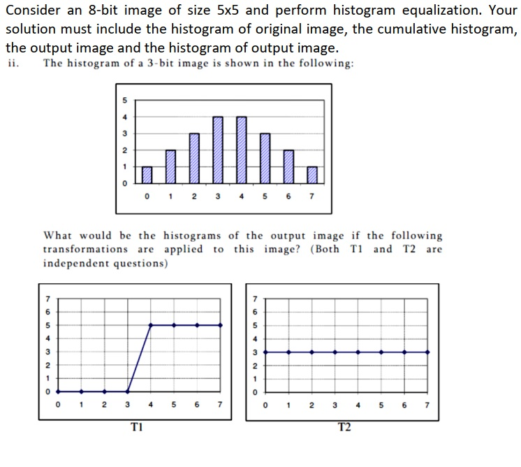 Solved Consider an 8-bit image of size 5x5 and perform | Chegg.com