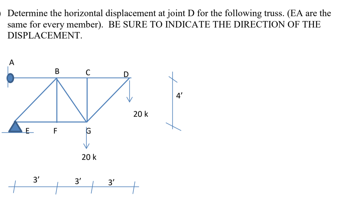 Solved Determine the horizontal displacement at joint D for | Chegg.com