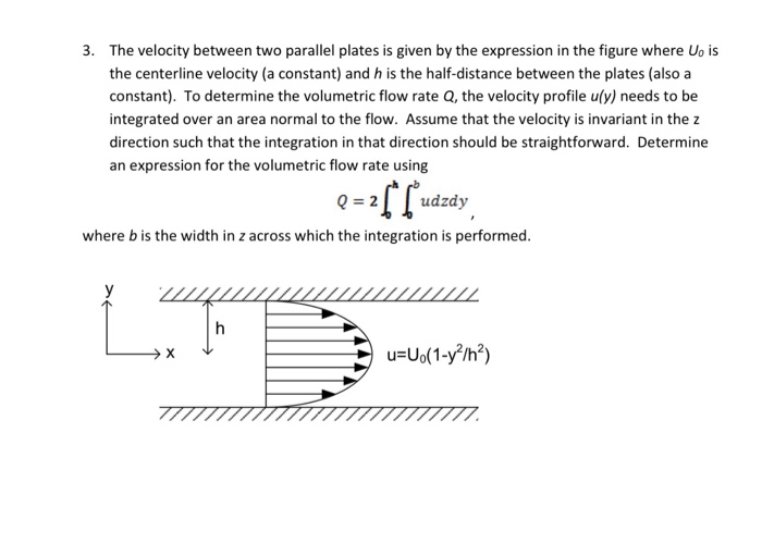 Solved The velocity between two parallel plates is given by | Chegg.com