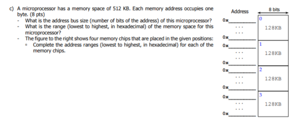 Solved c) A microprocessor has a memory space of 512 KB. | Chegg.com