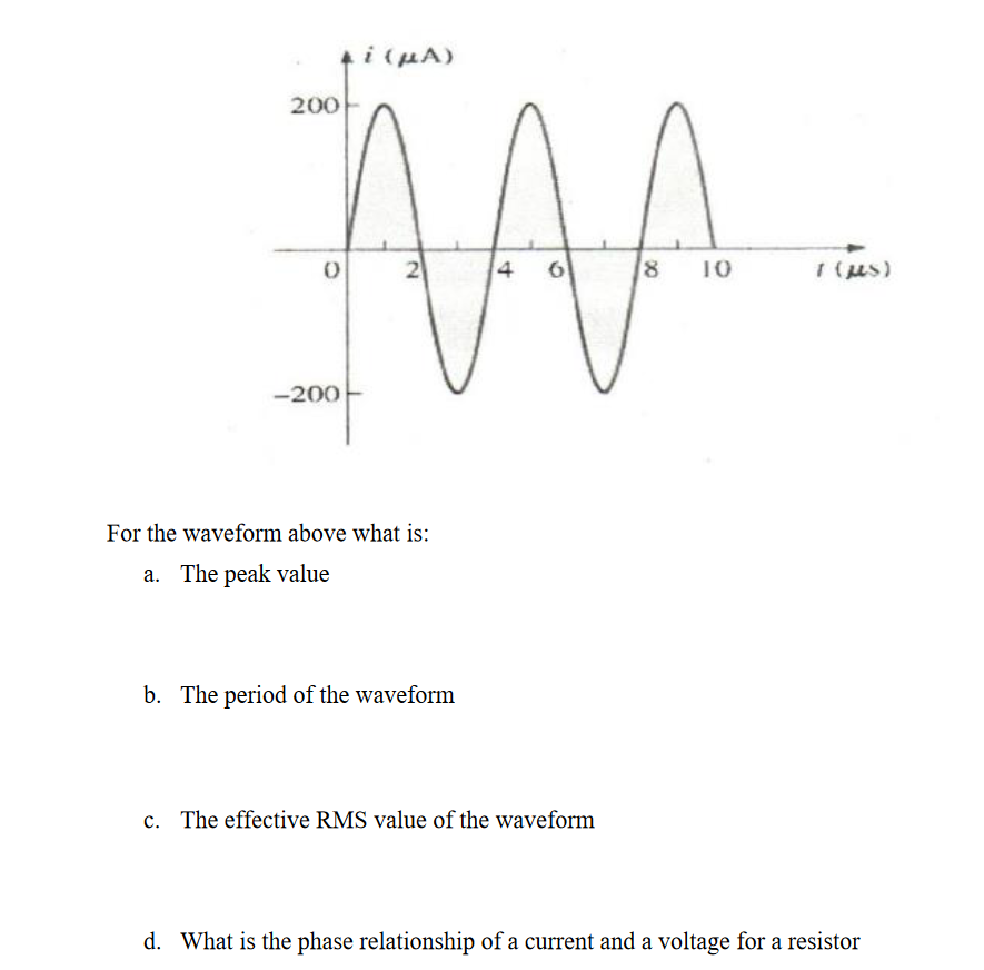 Solved c. The effective RMS value of the waveform d. What is | Chegg.com