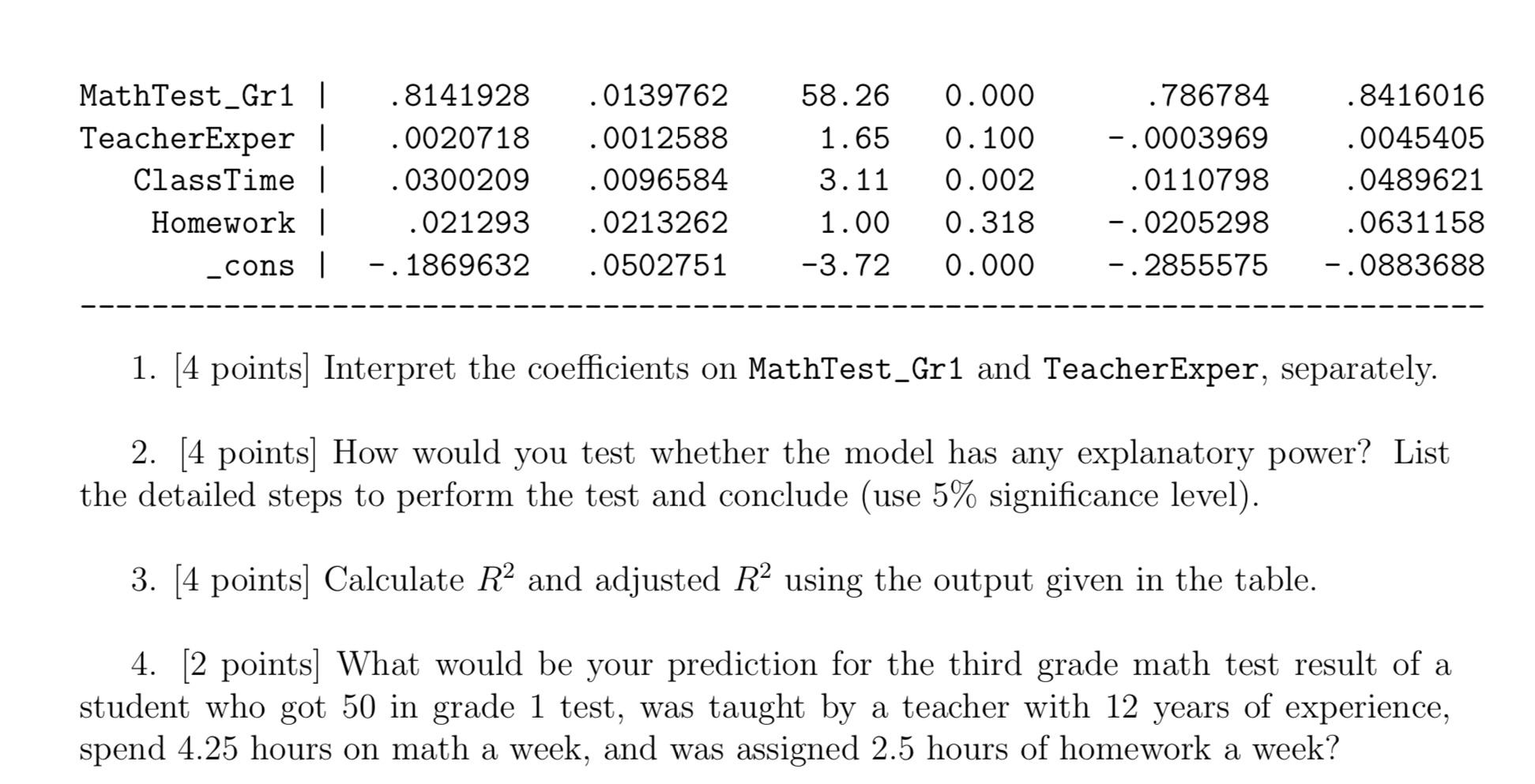 Solved Consider the following OLS regression of a student's | Chegg.com