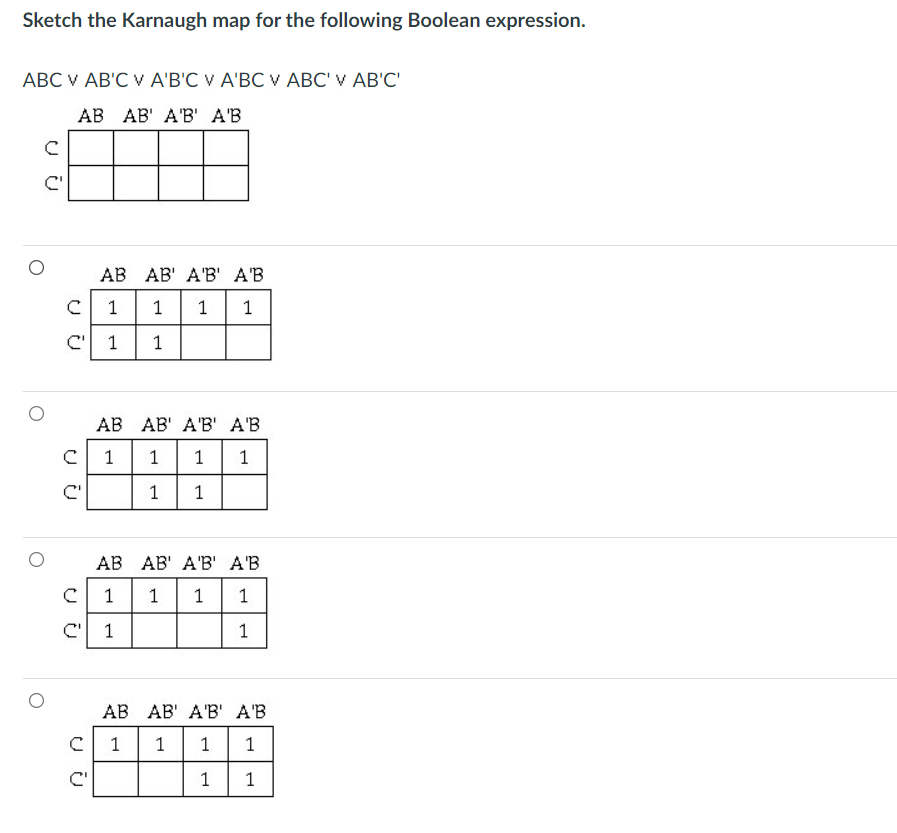 Solved Sketch the Karnaugh map for the Boolean Expression, | Chegg.com