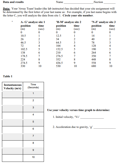 Solved Lab Position, velocity and acceleration Purpose: To | Chegg.com