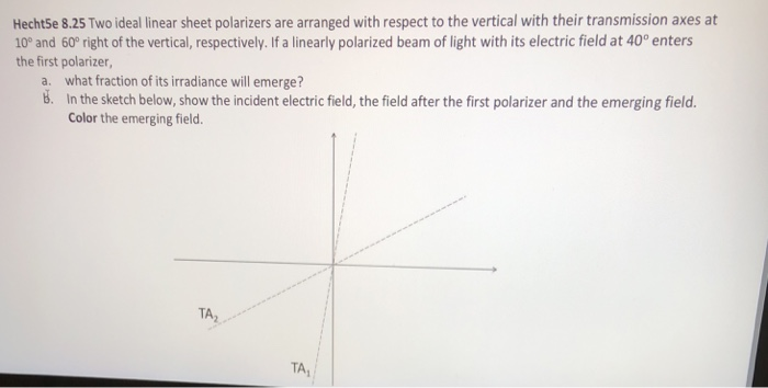 Solved Hecht5e 8.25 Two ideal linear sheet polarizers are | Chegg.com