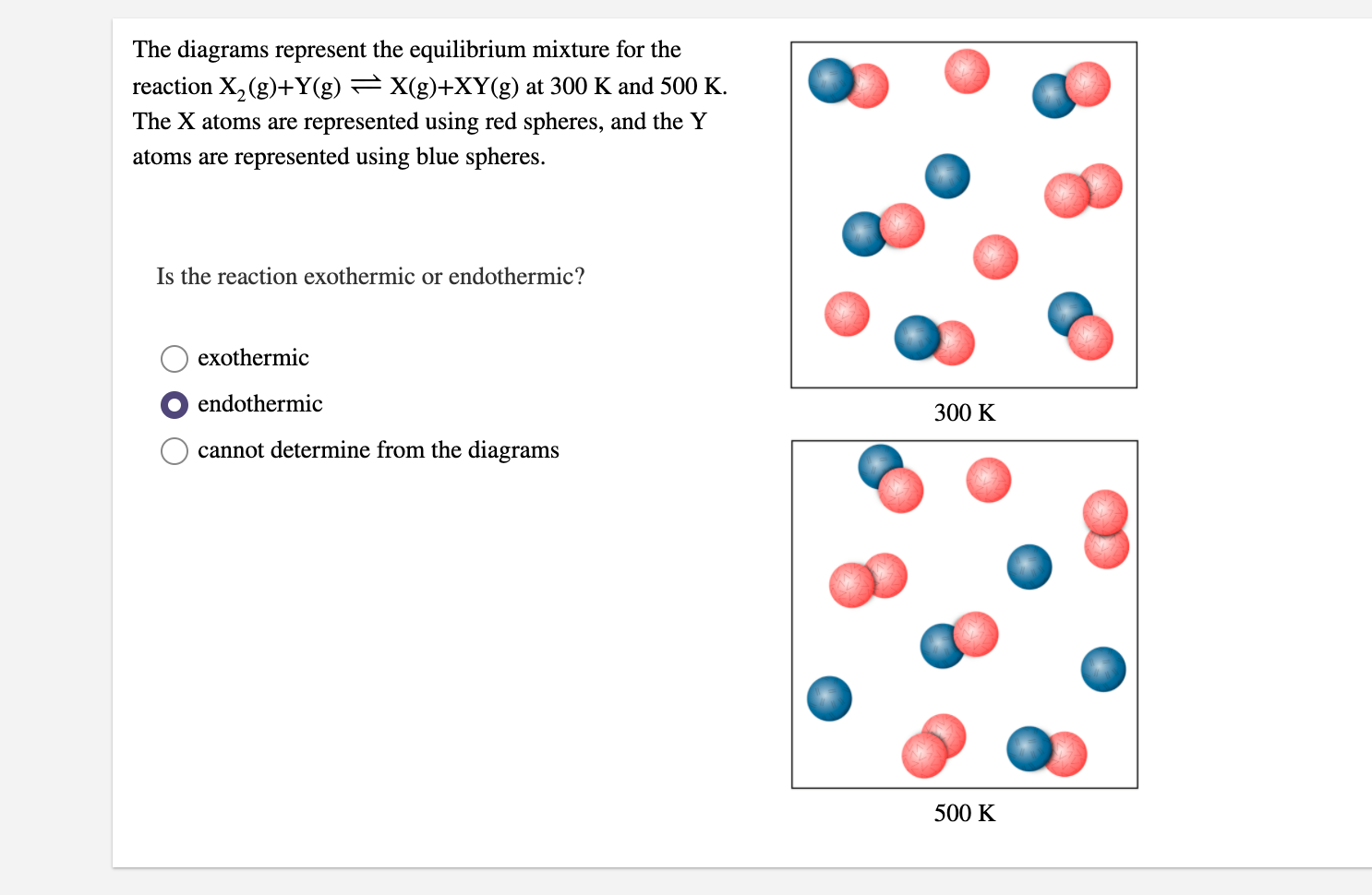 Solved The diagrams represent the equilibrium mixture for | Chegg.com
