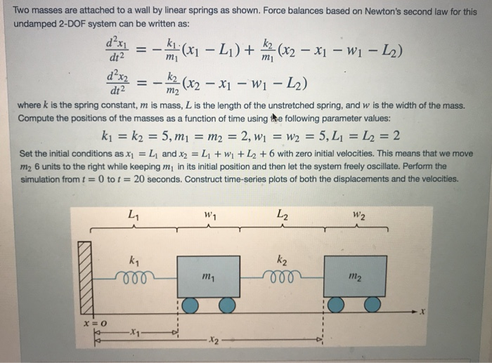 Solved Two masses are attached to a wall by linear springs | Chegg.com